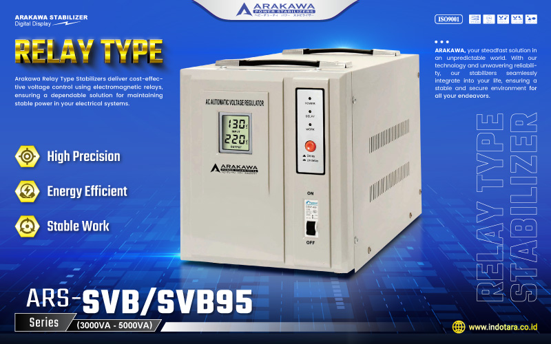 ARAKAWA - STABILIZER DIGITAL DISPLAY