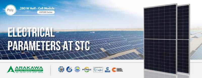 Jual Solar Energy, Harga Solar Energy, Jual Panel Surya