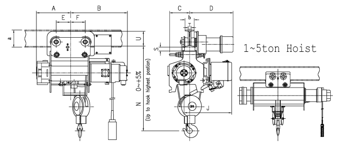 LG hoist, LG Wire Rope Hoist, Indotara Agen Tunggal LG Hoist