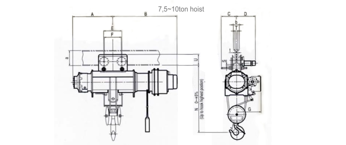 LG hoist, LG Wire Rope Hoist, Indotara Agen Tunggal LG Hoist