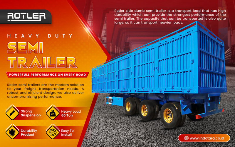 Jual Rotler semi trailer, semi trailer Truck, Semi Trailer Side Tipper ...